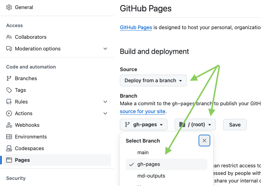 7 Steps towards Reproducible Research: Customise this page for your organisation